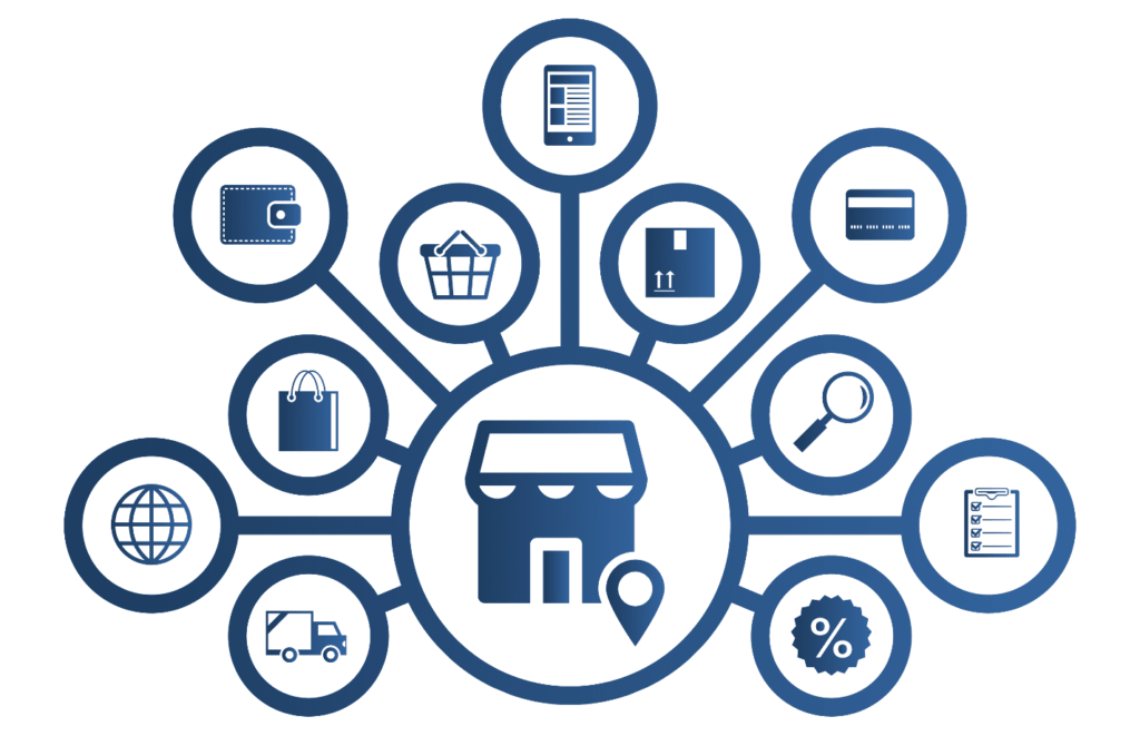 Omnichannel Retail Best Practice - Jaxel