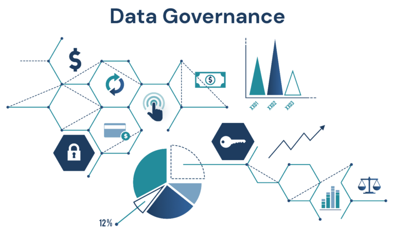 Benefits Of Organizational Data Governance - Jaxel