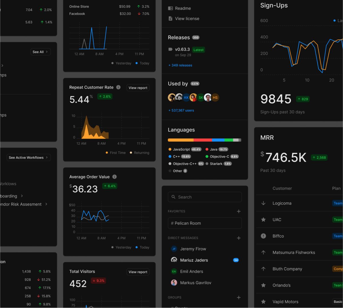 Custom Software Development Services - Jaxel