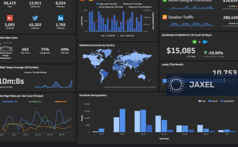 Dashboard development - Jaxel