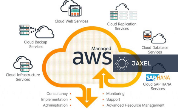 AWS Cloud Migration Tools - Jaxel
